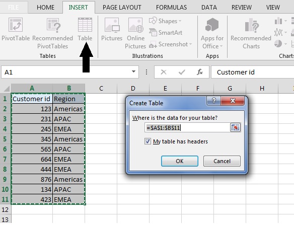 Excel Tips And Tricks Combining Multiple Tables In A Pivottable Using The Data Model