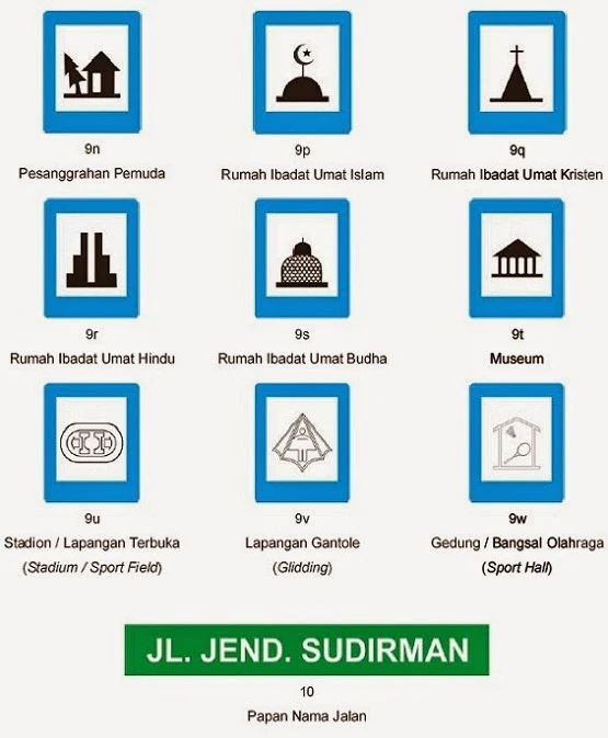 Gambar Rambu-Rambu Lalu Lintas Lengkap dengan Artinya - IhaiSP