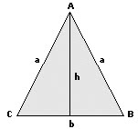 Formule del Triangolo Isoscele • Scuolissima.com