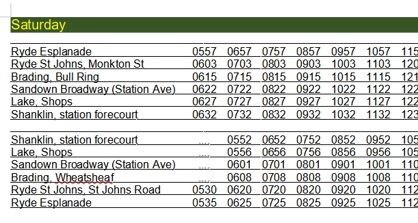 Public Transport Experience: Sunday Variety