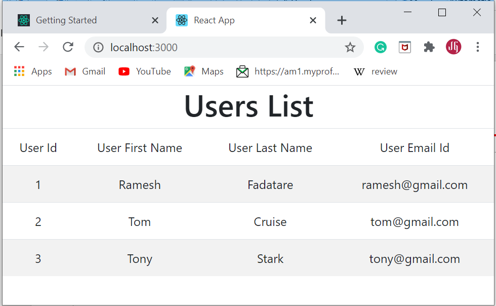React JS + Spring Boot REST API Example Tutorial