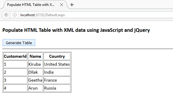 40 Display Xml In Html Table Javascript - Modern Javascript Blog