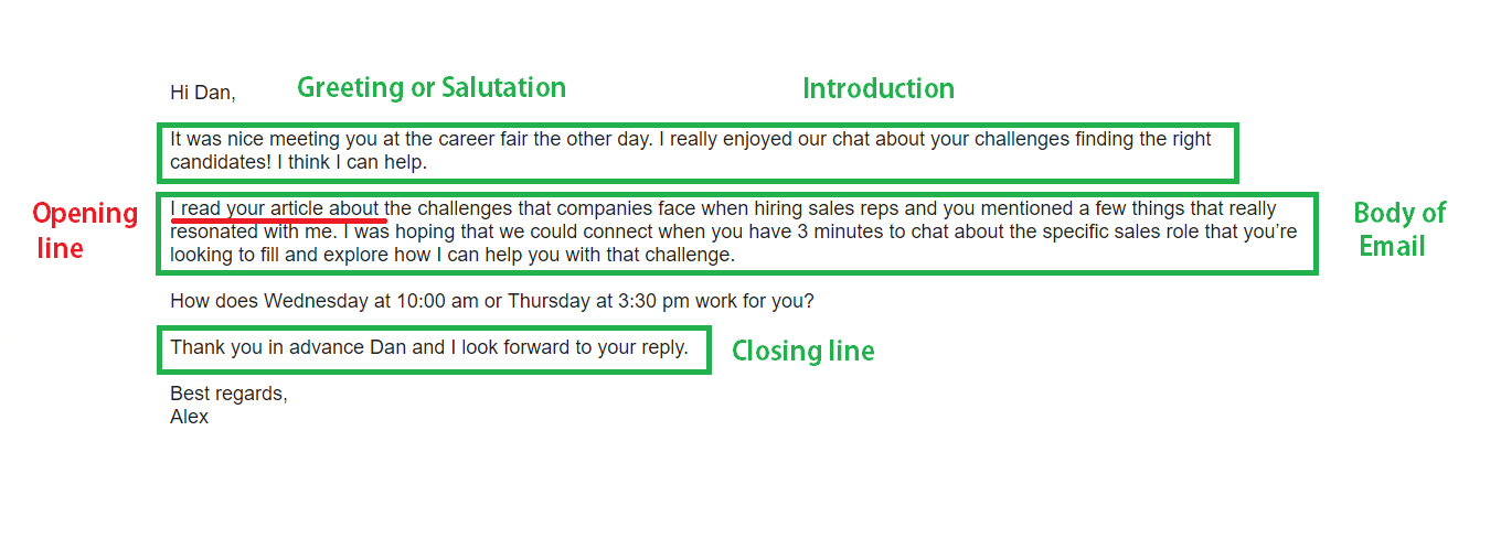 Complete Email Writing Tips - TopZenith