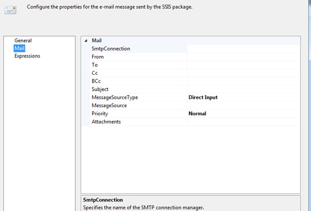 Microsoft Business Intelligence: Send mail task in SSIS