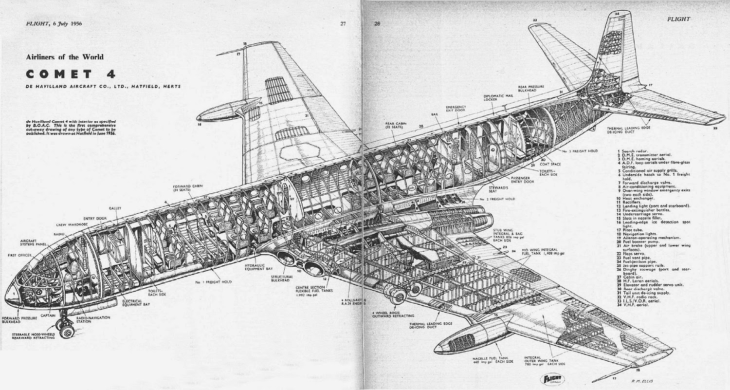 A.C.M.E. Cuyo: El vuelo 781 de Boac - El accidente del Comet