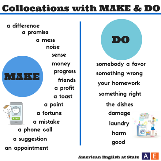 English In Jerez: NA2 - Vocabulary: Do and Make