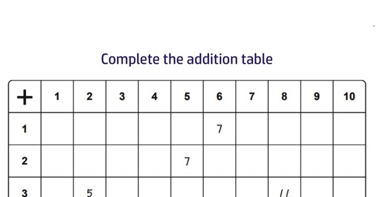 worksheets: Complete the Addition Table
