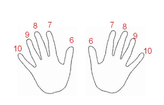 Centrum pomocy w każdej dziedzinie.