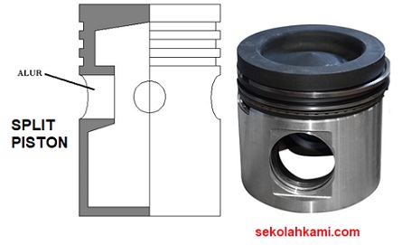 Mengenal Banyak Sekali Jenis Piston - Hobi Motor