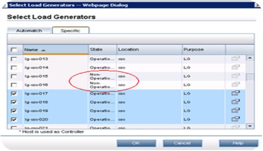 Performance Engineering by Raviteja Gorentla : How to make Load ...