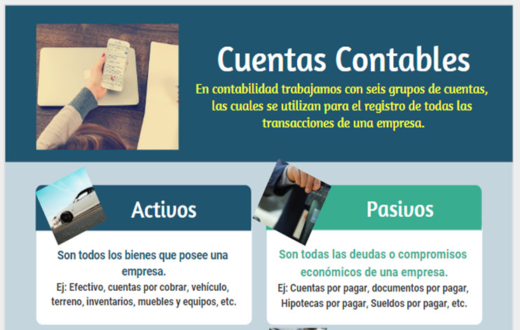Infografía - Cuentas Contables