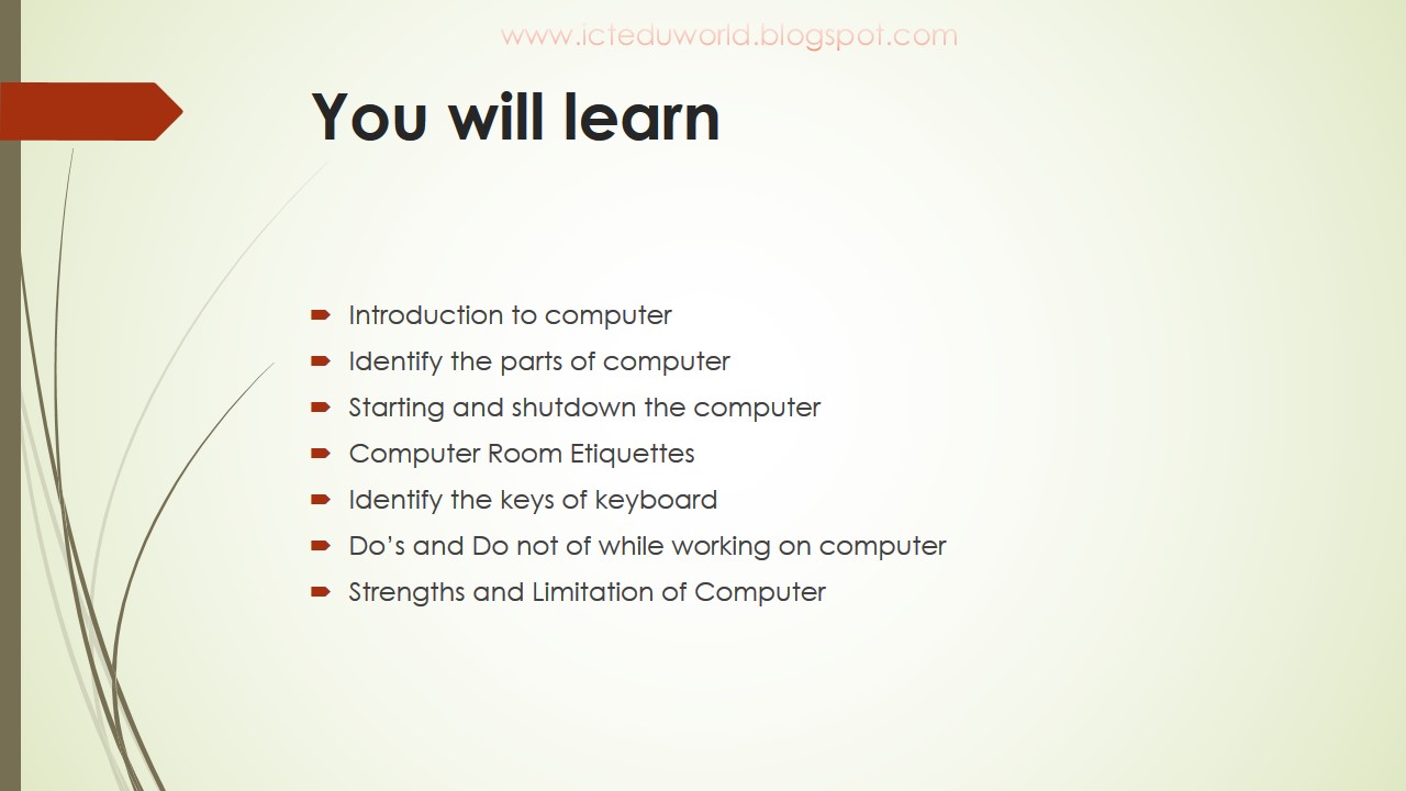 Computer Basics-Parts of Computer | ICT eduworld | ICT IN EDUCATION ...