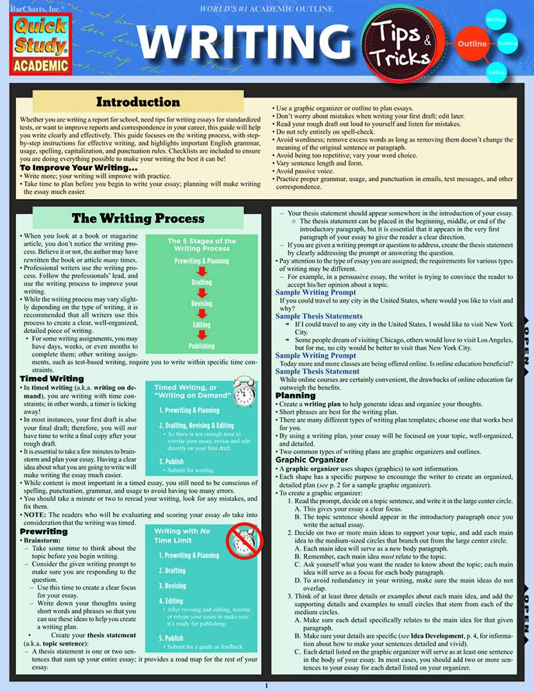 New Quick Reference Guide (Cheat Sheet of Instructions, Tips ...