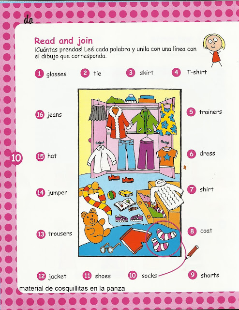 APOYO ESCOLAR ING MASCHWITZT CONTACTO TELEF 011-15-37910372: MI ROPA ...