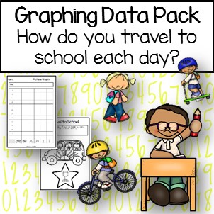 Graphing Data with Year 2s | Foundation into First