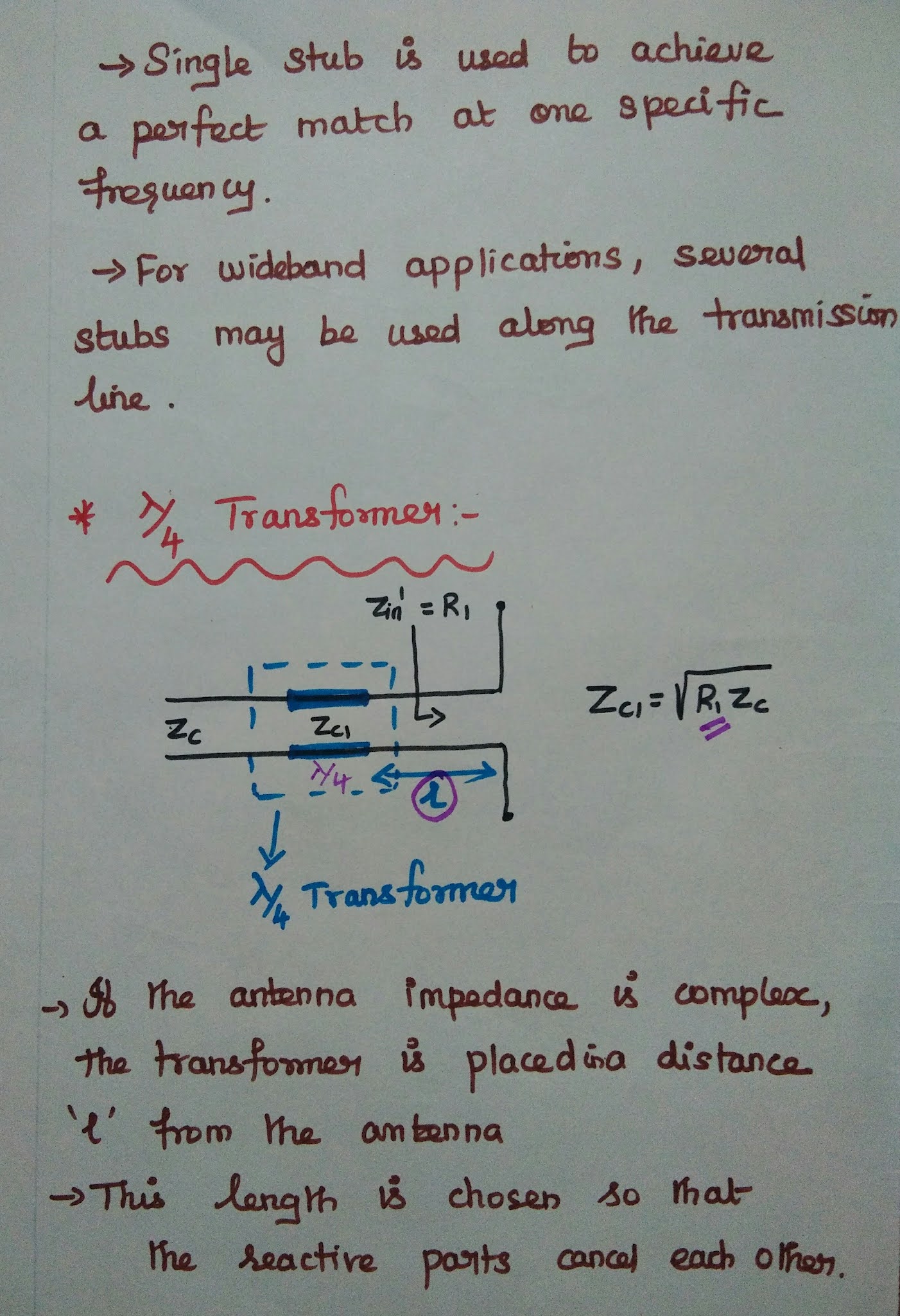 Antenna Impedance Matching - BALUNs, Stub Matching and Quarter-wave ...