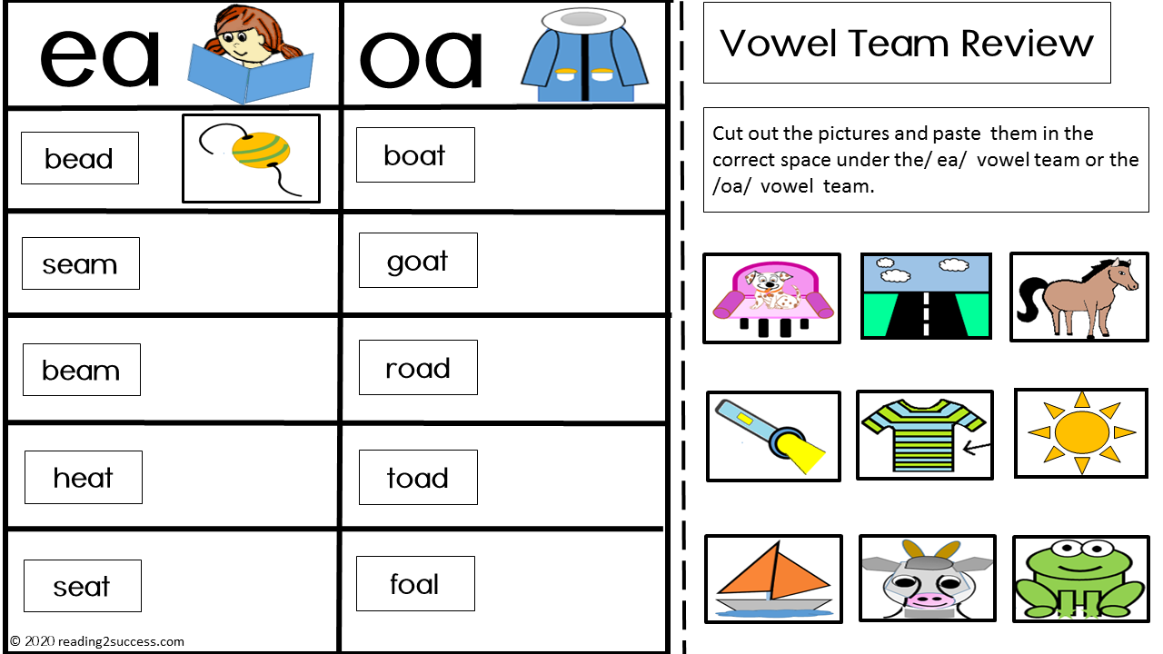 Reading2success: Vowel Teams /ea and /oa/ - What is the difference ...