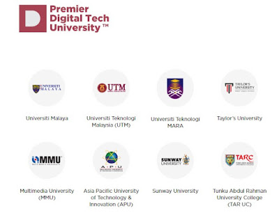 Tutorial Digital Tech Tertiary Matching Platform. ~ Career Exploration ...