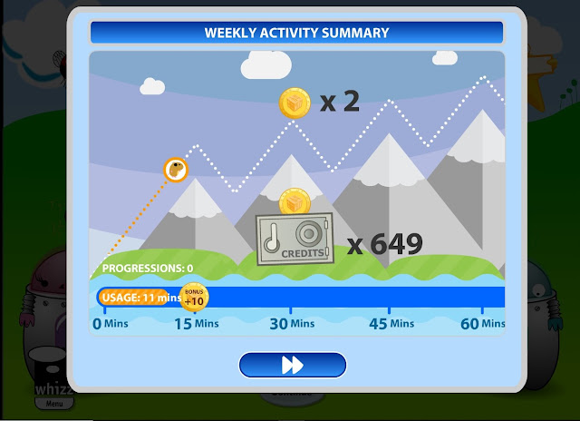 Counting Pinecones: Math Whizz (A Homeschool Crew Review)