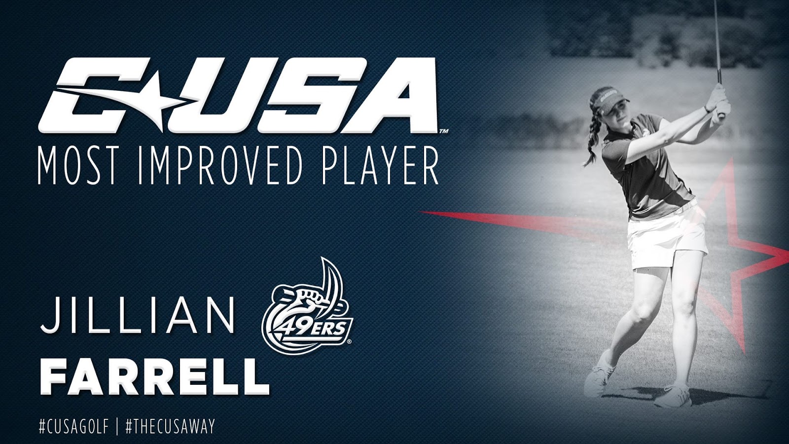 Carol Fell Golf : JILLIAN FARRELL RECEIVES THE MOST IMPROVED PLAYER IN ...