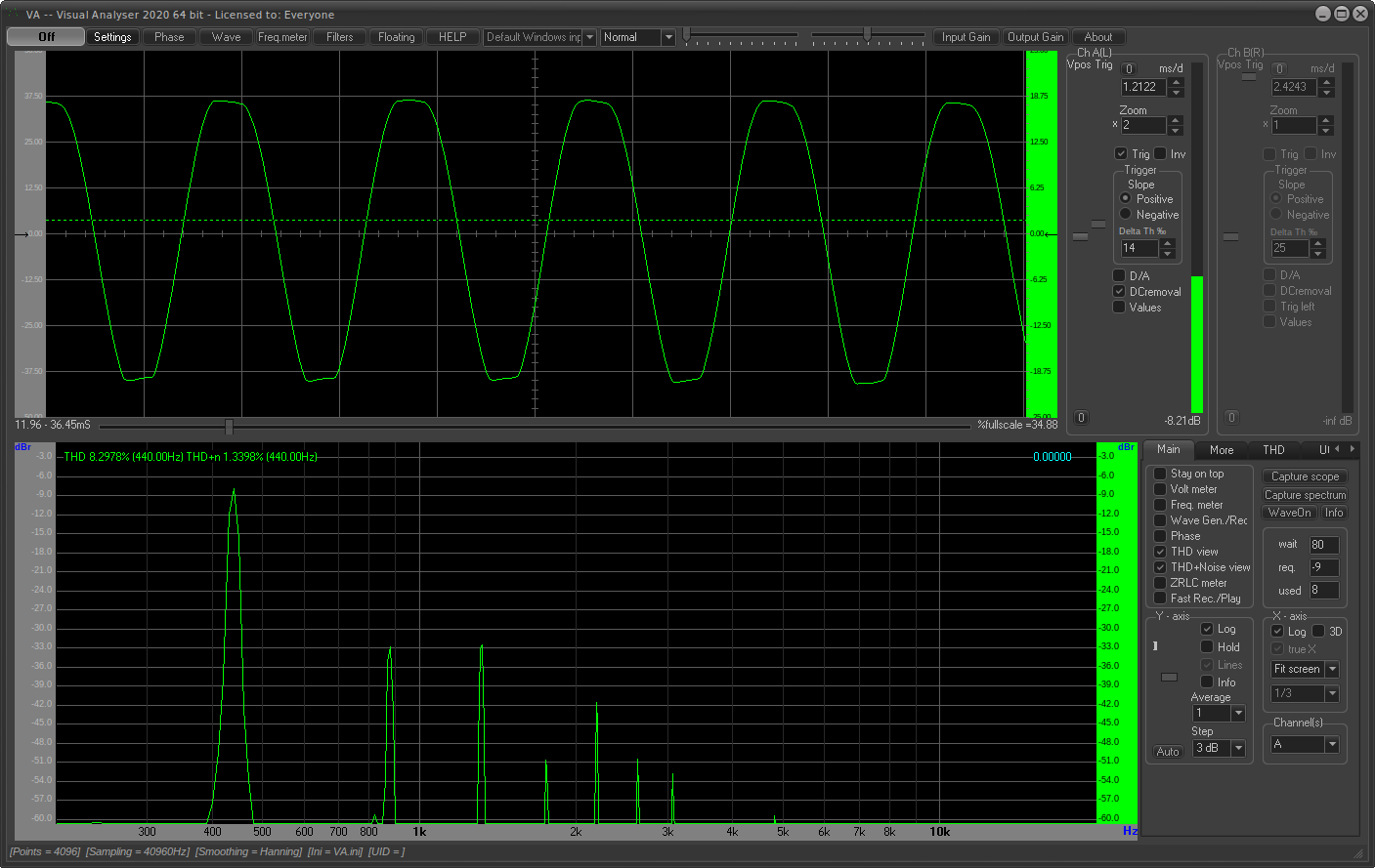 Guitar Effects - Vero - Point to Point - Tag Board Layouts: UNIVOX ...