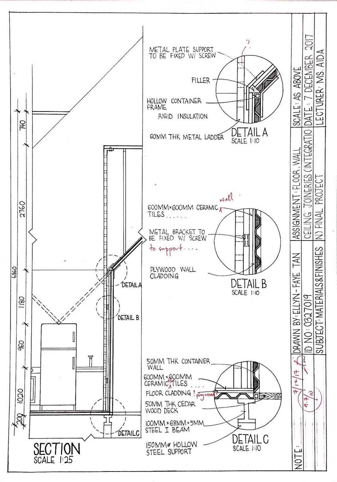 Materials & Finishes - Assignment 2 - Ellyn-Faye's Bachelor of Arts ...