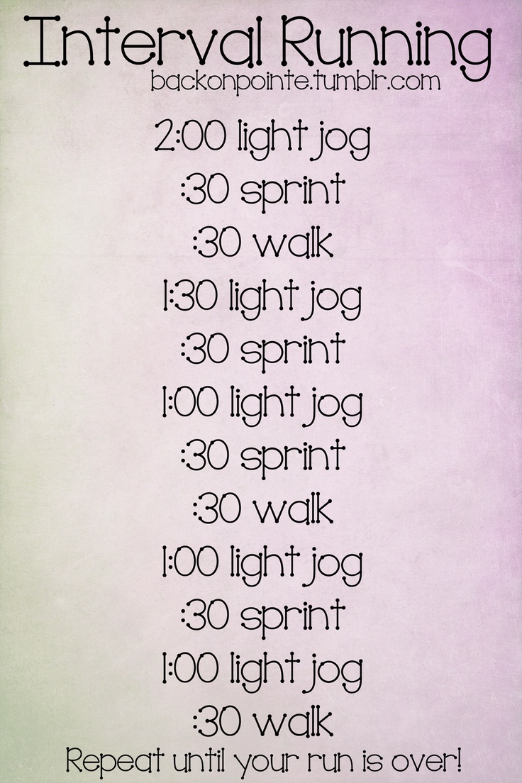 Decor Lust: Change It Up {Interval Running}