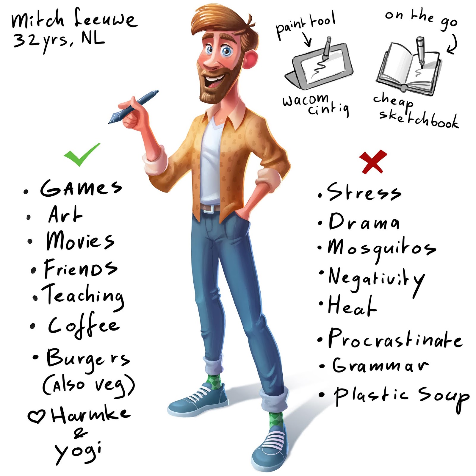 Learning drawing principles: meet the artist