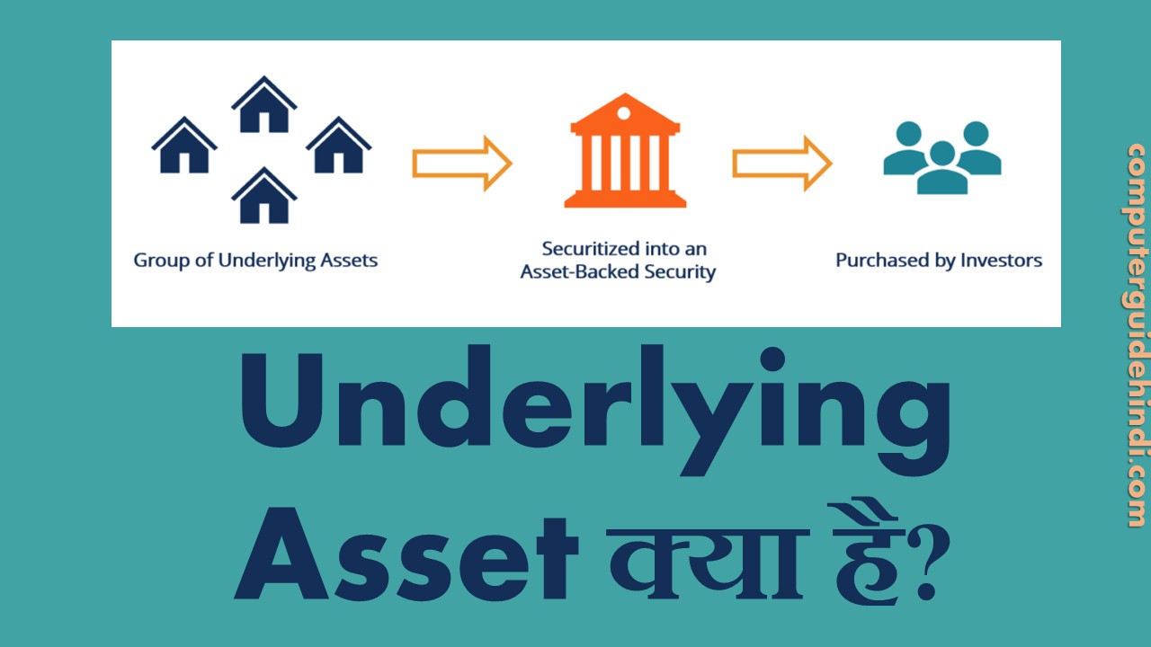 Underlying Asset क्या है? | Computerguidehindi -India's No-1 Computer ...