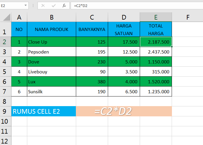 Perkalian Menggunakan Fungsi dan Rumus Ms Excel - Akuntan Basic