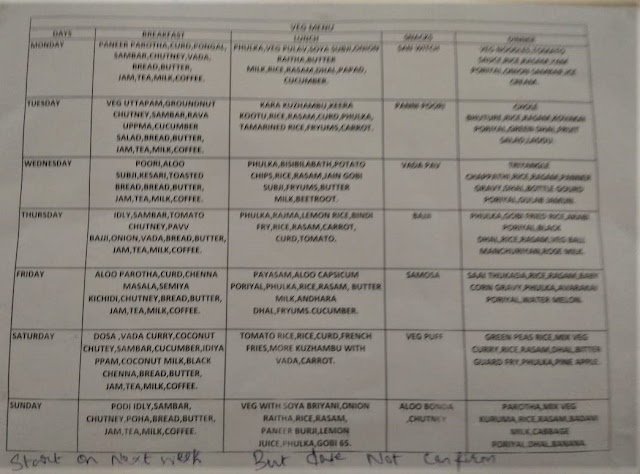 VIT MESS MENU SAMPLES