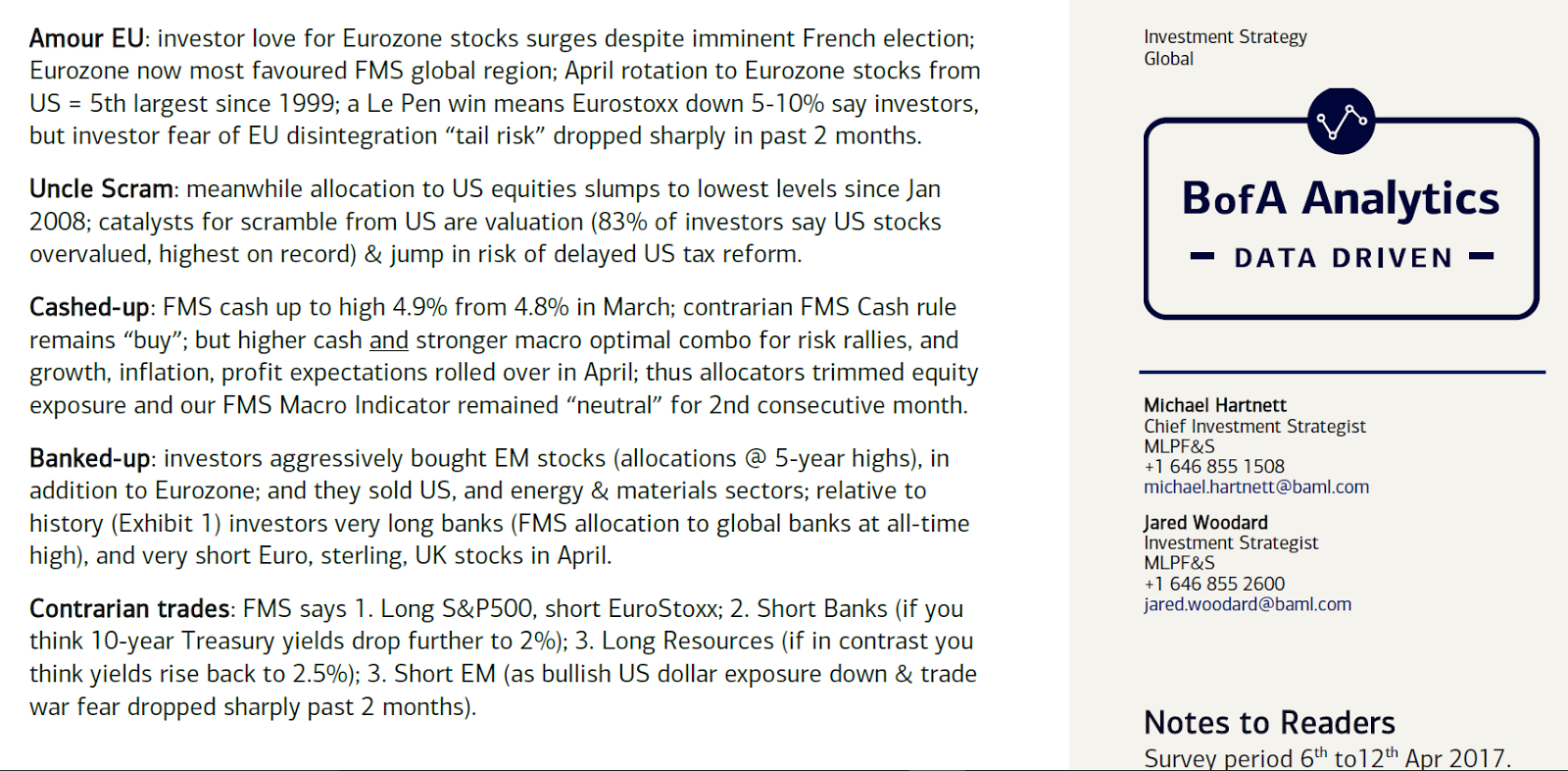Worch Capital: April 2017
