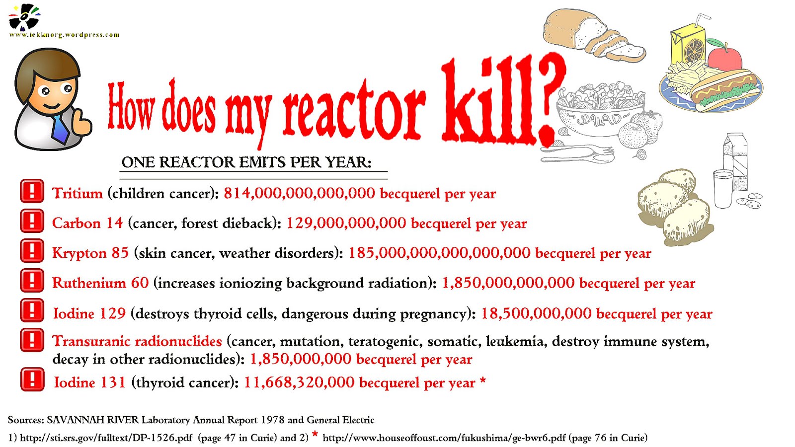 What Are The Dangers And Hazards Of Using Nuclear Power - Danger Choices