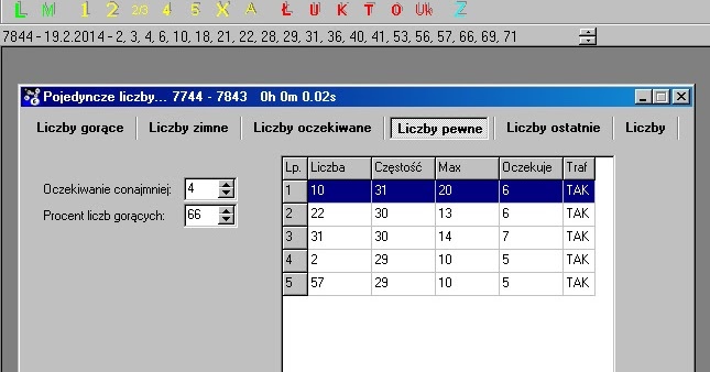 Perkun - Strategie - Metody -Typowanie liczb Eurojackpot - Lotto ...