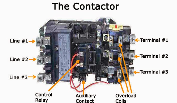 Electrical Contactor | Expert Circuits