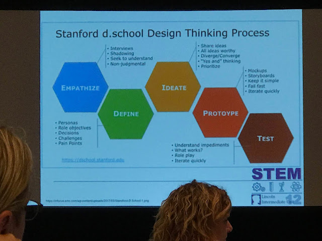 Stuff and Nonsense...: ISTE 2018 - Day 5 - Employ Design Thinking with ... Stuff and Nonsense...: ISTE 2018 - Day 5 - Employ Design Thinking with ...