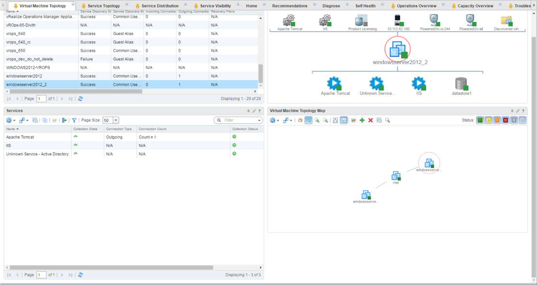 VMware vROps - A look at what's new in vROps 6.6?