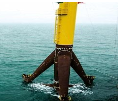 Offshore Wind Turbine Foundations: Monopile, Jacket, and Tripod