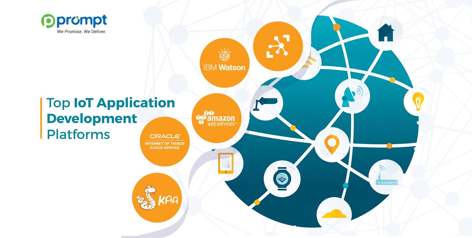 Top Platforms for Development of Your Next IoT Application - Software ...