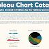 The Tableau Chart Catalog - The Flerlage Twins: Analytics, Data ...