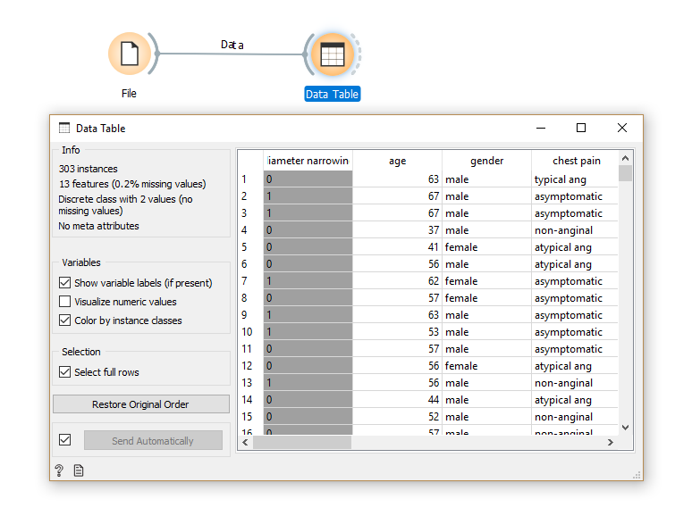 Introduction to Orange Tool