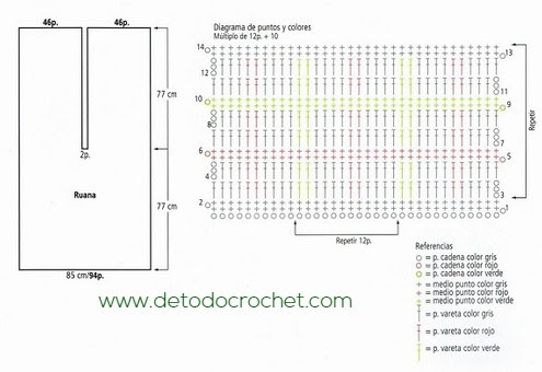 Cómo tejer una ruana a crochet