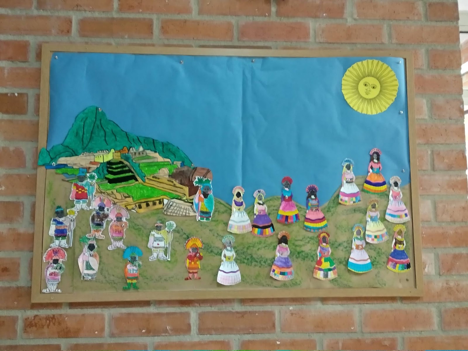 El aula de Trini: LOS INCAS