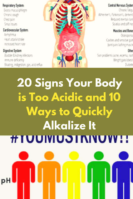 20 Signs Your Body is Too Acidic and 10 Ways to Quickly Alkalize It