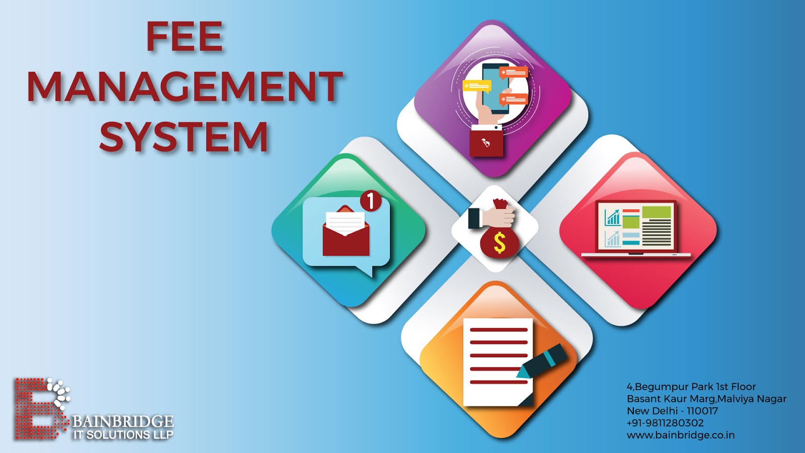 School Management System|School Management Software: Fee Management ...