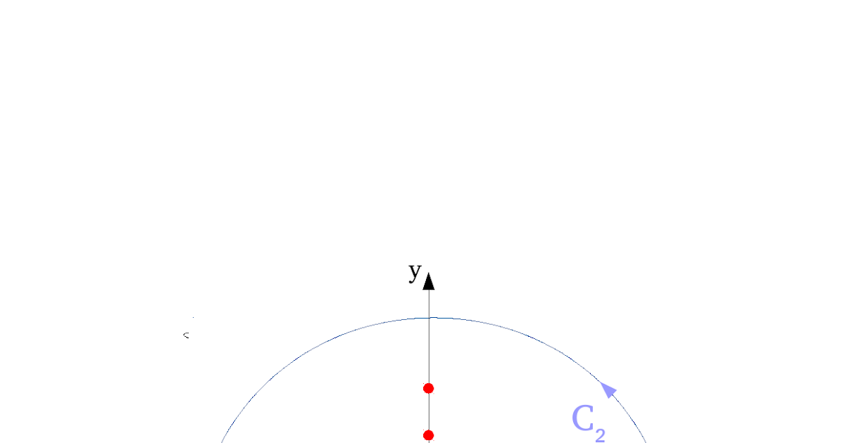 Theoretical Physics : The Riemann zeta function