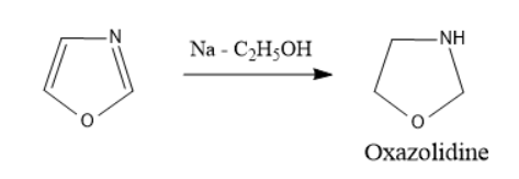 Synthesis, Reactions and Medicinal Uses of Oxazole