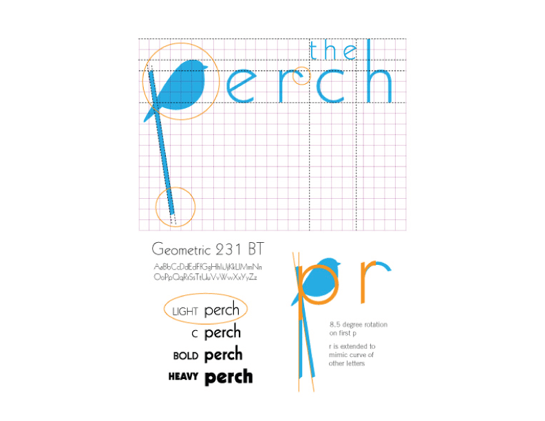 Kelli Fox - The Blog