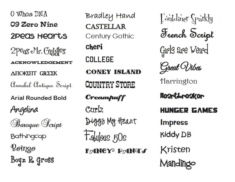 Sophia's Crafty Creations: Font Choices
