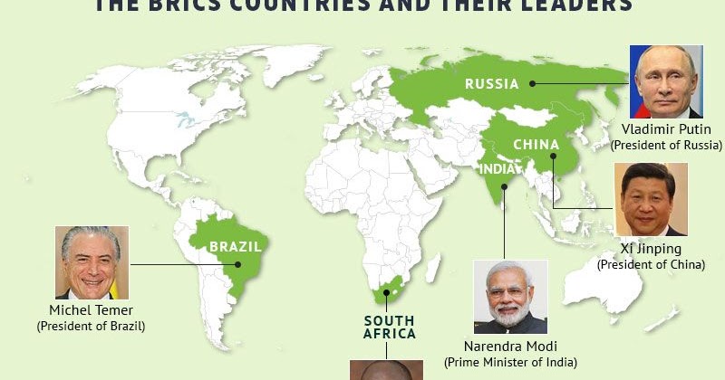Why are BRICS countries important?